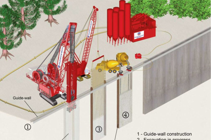 Soletanche Bachy is a world leader in foundations and soil