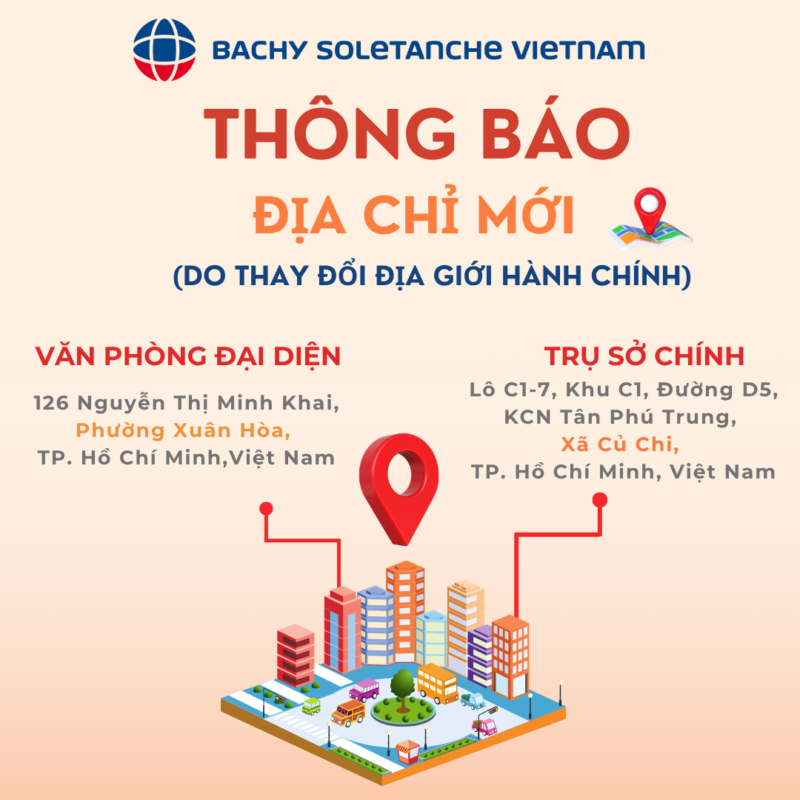 Thông Báo Cập Nhật Địa Chỉ Theo Thay Đổi Địa Giới Hành Chính Thông Báo ...